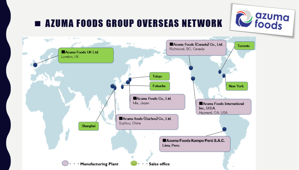 one azuma – azuma foods uk ltd.